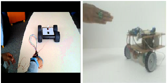 Gesture Control Robotics - Embedded Technosolutions