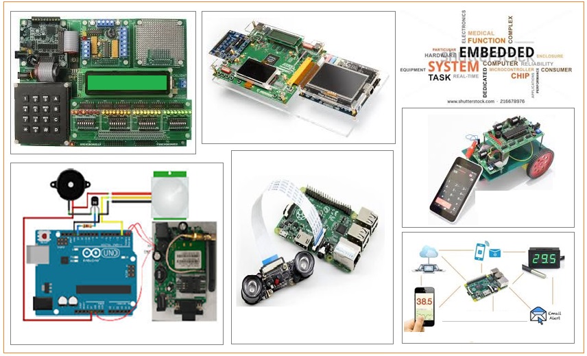 Industrial Scope & Future in Embedded Domain - Embedded Technosolutions