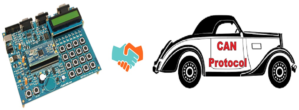 Embedded with CAN Protocol - Embedded Technosolutions